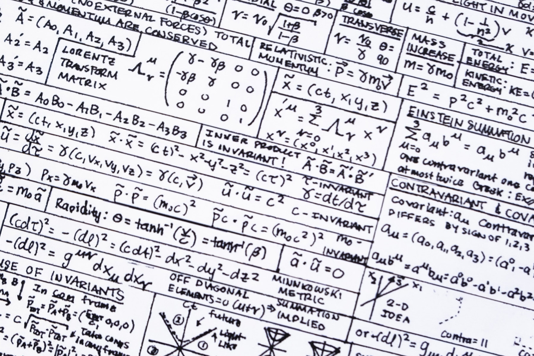 AQA Level 3 Certificate In Mathematical Studies Core Maths TRURO aqa-level-3-certificate-in-mathematical-studies-core-maths-truro